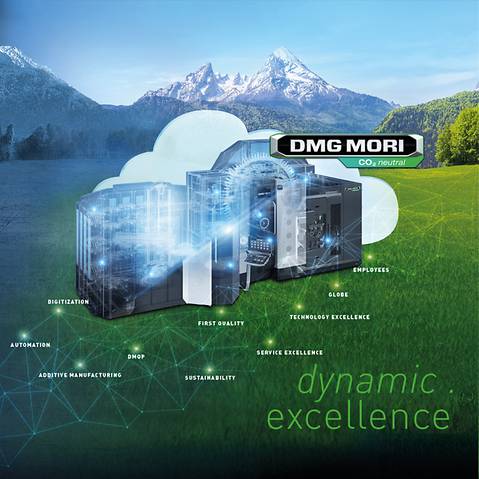 DMG MORI AKTIENGESELLSCHAFT - DYNAMIC . EXCELLENCE